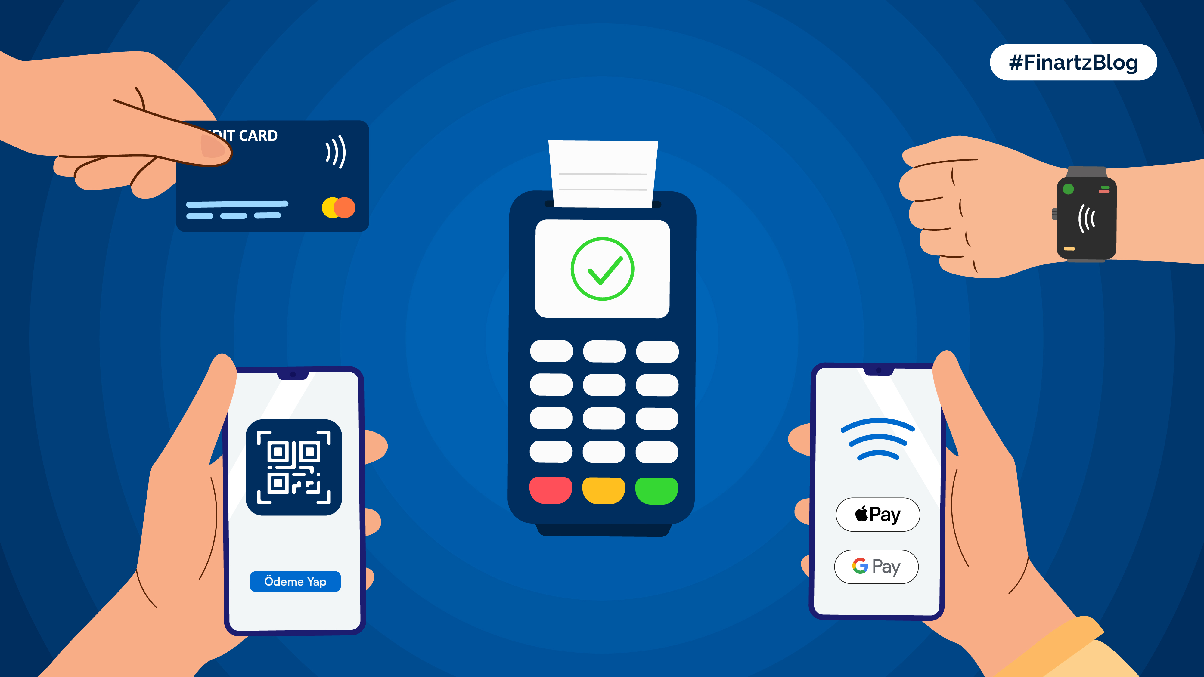 Rising Trend: Contactless Payments